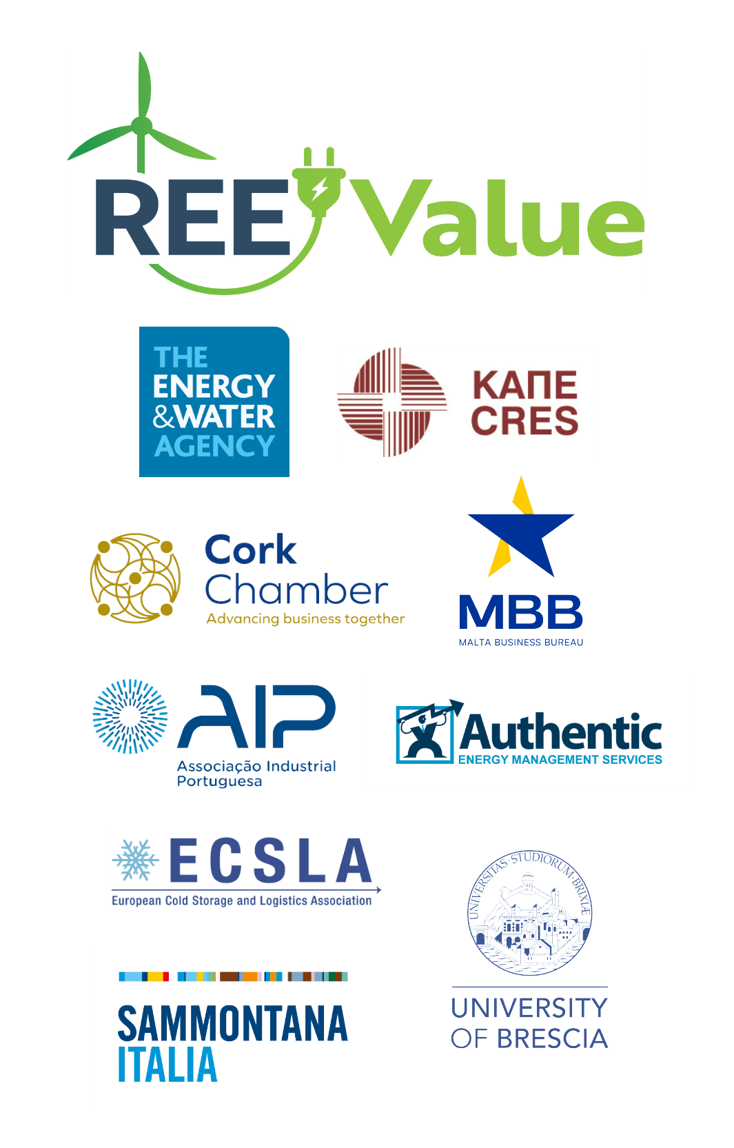 Eu Project For Energy Efficiency And Renewables Reevalue